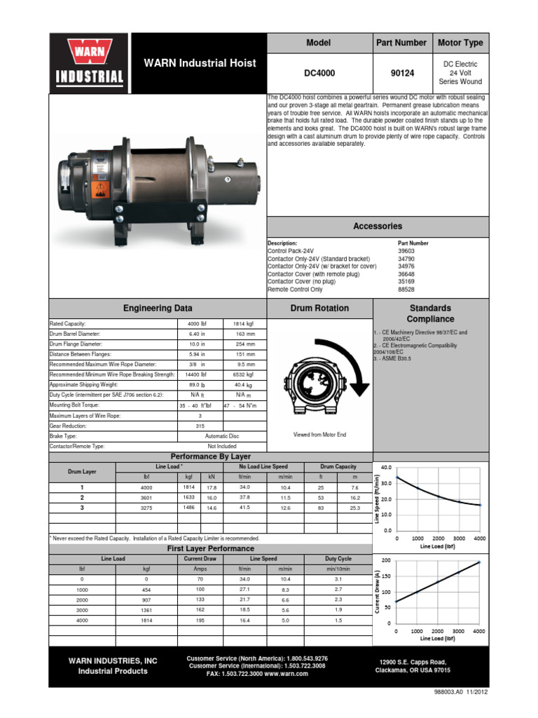Product Datasheet-90124-DC4000-24V | PDF | Electrical Connector | Wire