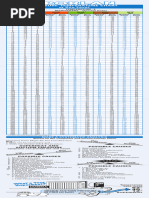R-32 Refrigerant Pressure-Temperature Chart | PDF | Chemical Process ...