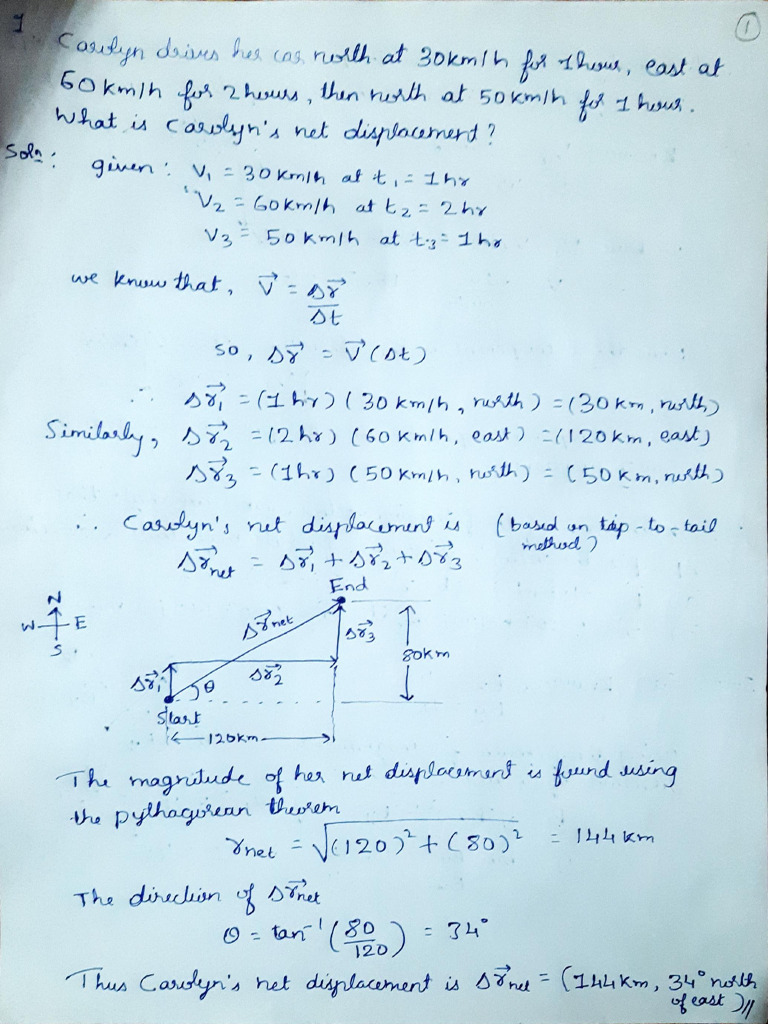 Handwritten Chapter 1 Solved Review Questions | PDF