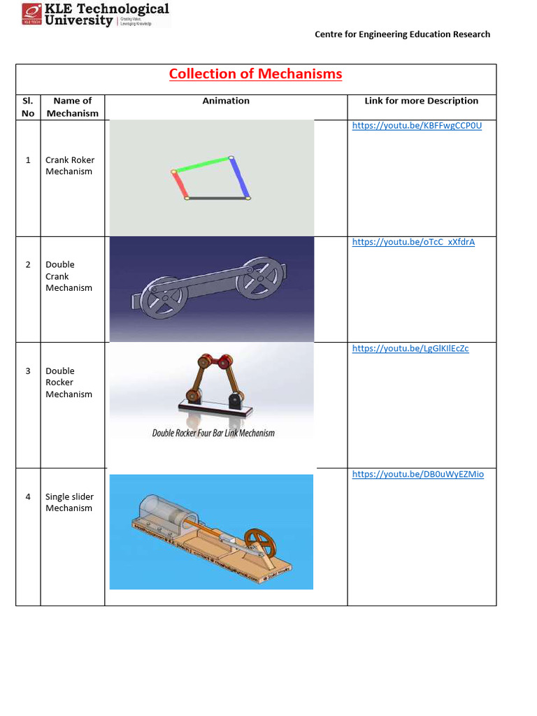 Engineering Mechanisms Collection Guide | PDF
