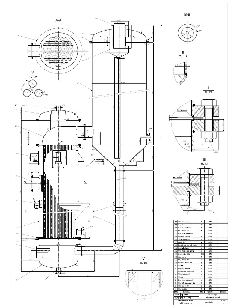Codac Buong Dot Ngoai-Model | PDF