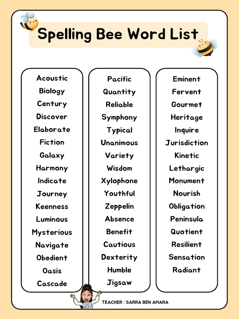 Spelling Bee Word List for Competitions | PDF