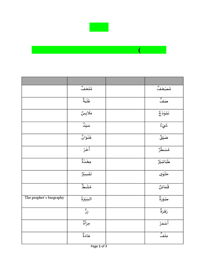 Arabic Class 5 Practice Sheet | PDF | Islamic Texts | Abrahamic Religions