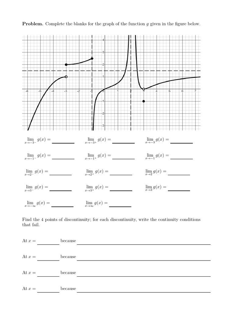 Exam 1 Practice Problems | PDF | Asymptote | Derivative