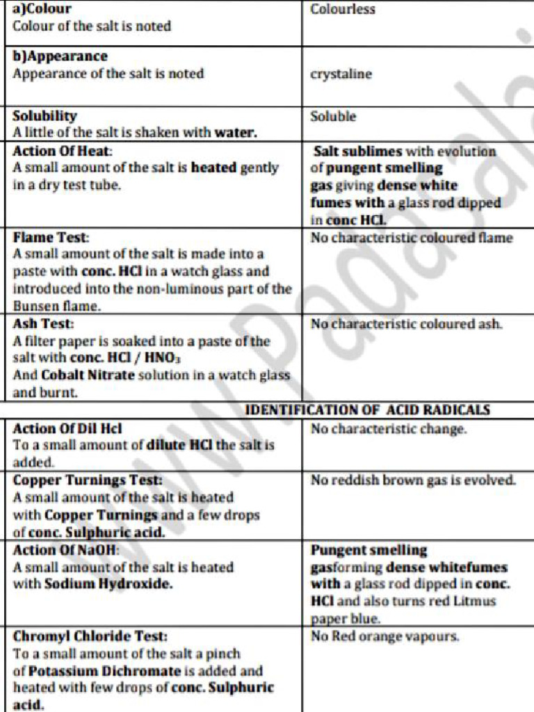 2024 - 11 - 15 9 - 58 PM Office Lens | PDF