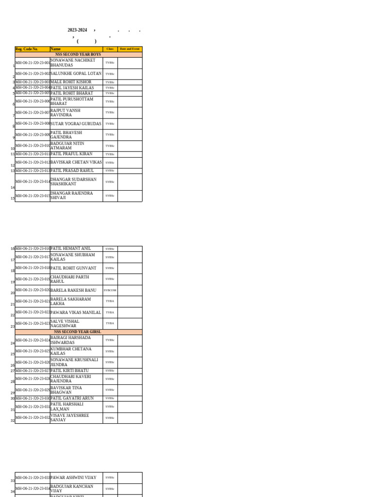 NSS Enrollment 2023-24 ASC College Chopda-1 | PDF