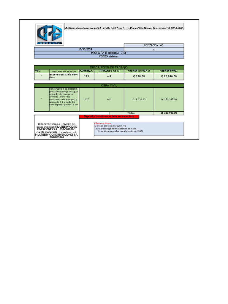 Presupuesto Sisterna | PDF