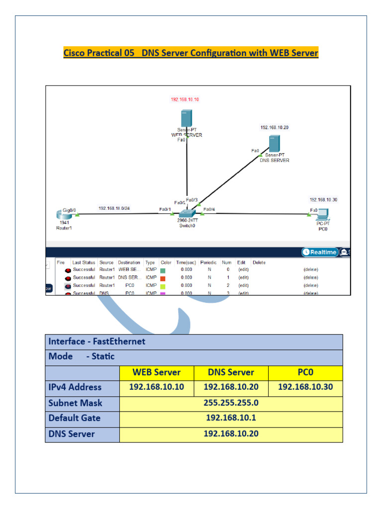 DNS and Web Server Setup Guide | PDF