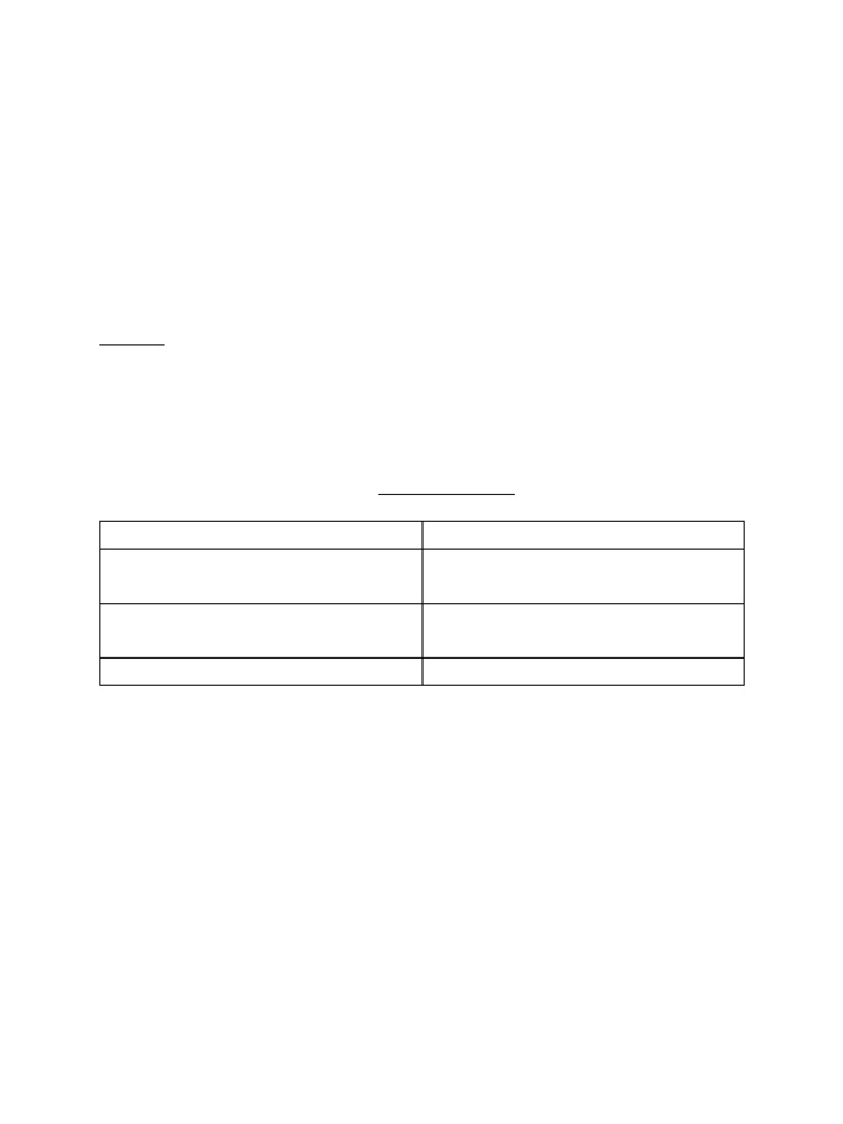 Class 5 Assessment Pattern 2025 | PDF