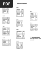 Elements 1-20 with Symbols List | PDF