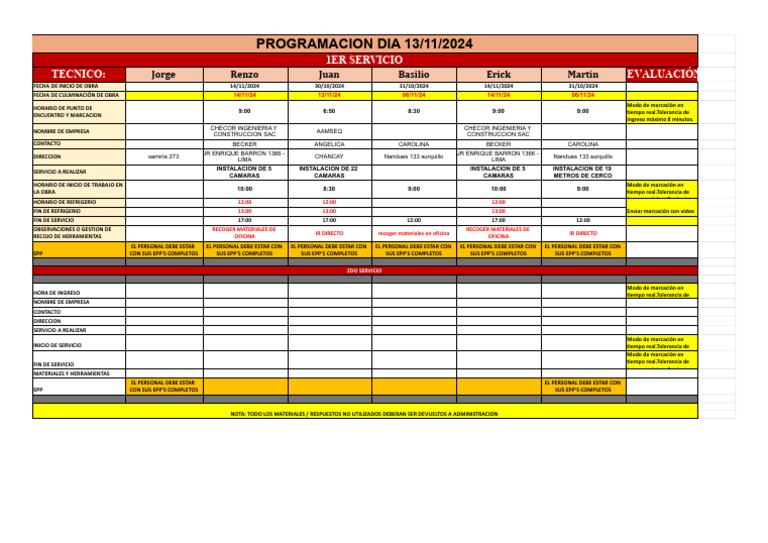 Programaciones de Grupo GM - 2024 - 14-11-24 | PDF