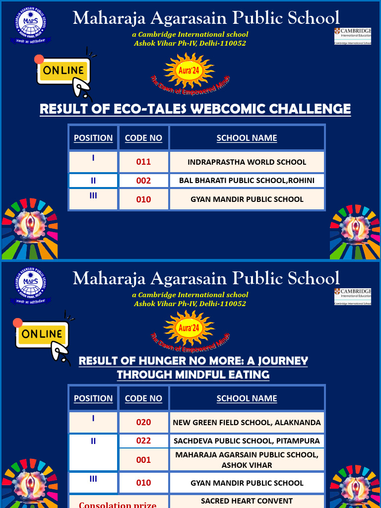 RESULT SHEET - online (1) | PDF