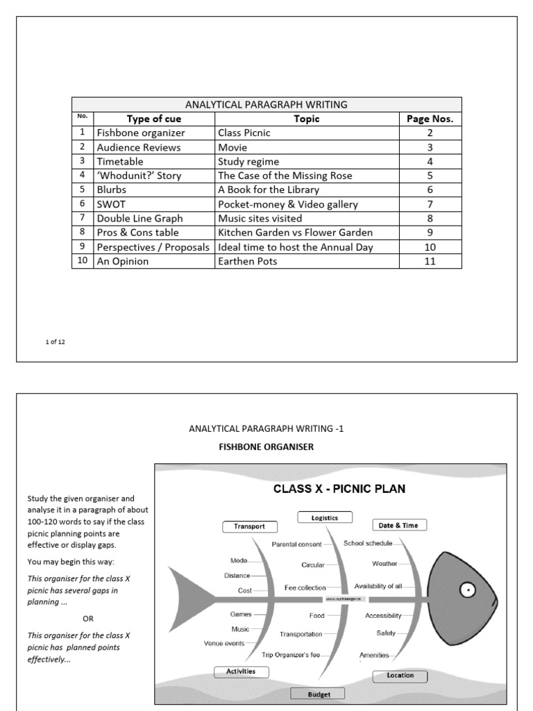 Analytical Writing Bundle - Practice Questions | PDF | Swot Analysis ...