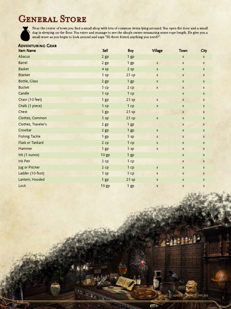 General Store | PDF