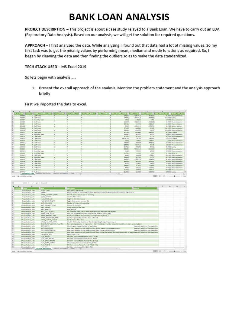 Ass 06 - Bank Loan Case Study | PDF | Loans | Statistical Analysis