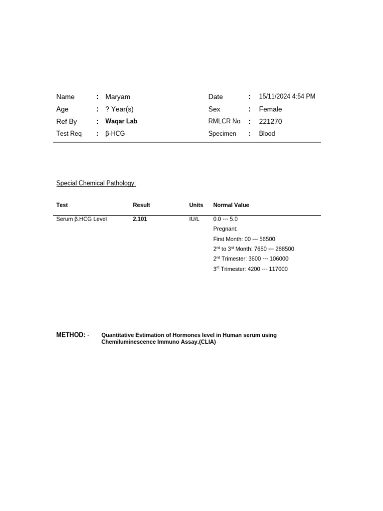 Maryam Waqar Lab Beta HCG | PDF