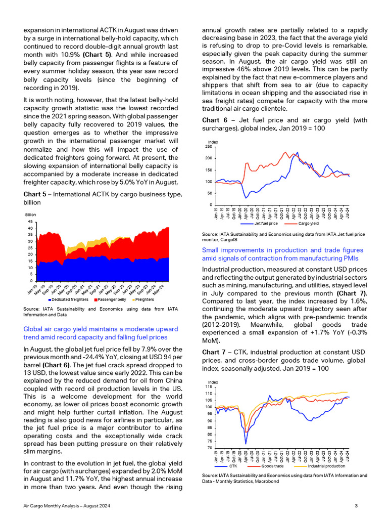 Global Air Cargo Yield Maintains A Moderate Upward Trend Amid Record ...