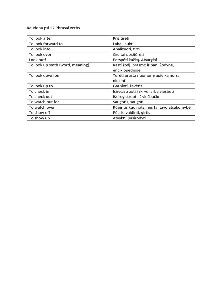 Raudona PSL 27 Phrasal Verbs | PDF