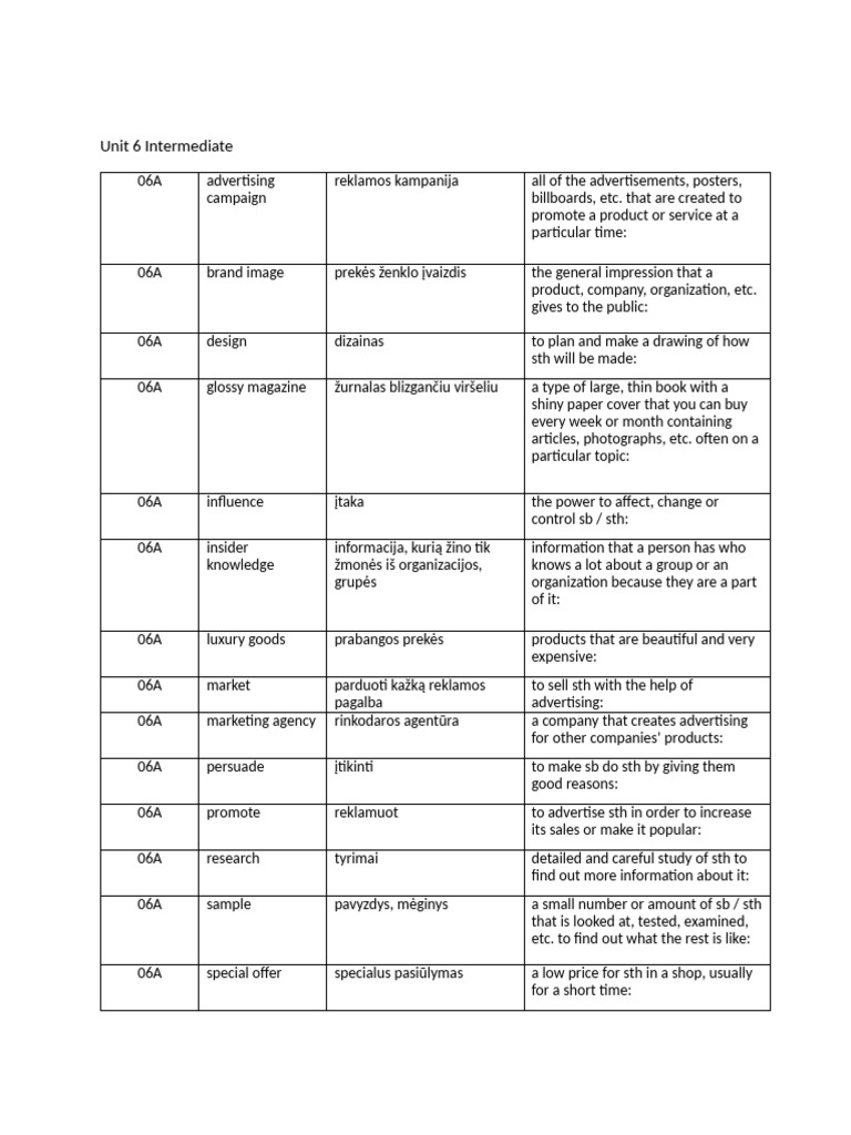 Unit 6 Zodziai Intermediate Pdf Advertising Economies