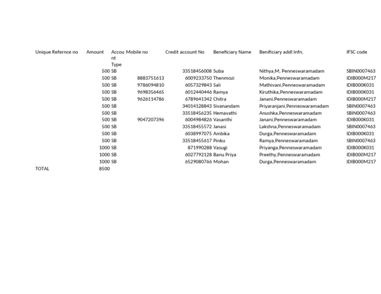 MBC Scholarship | PDF