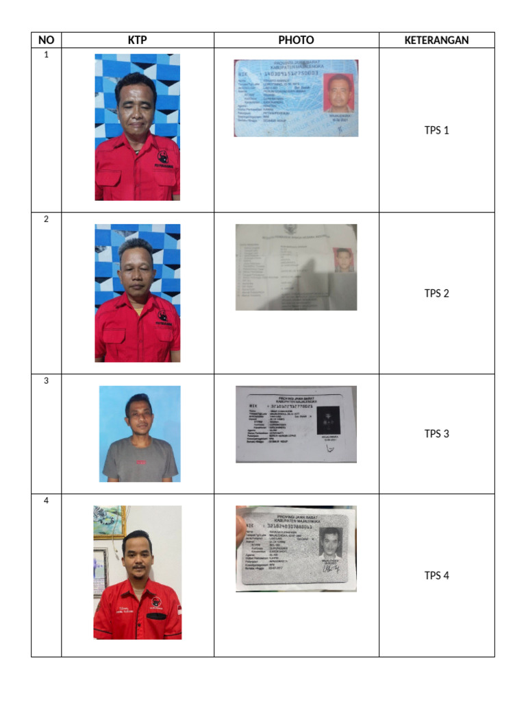 Data Pembuatan KTA | PDF