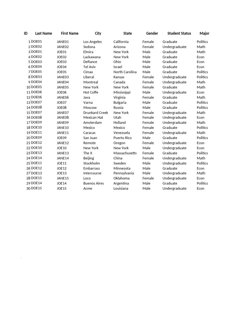 THUD Analysis P2 Elearning | PDF