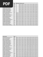 IUJ Bus Schedule | PDF | Bus | Bus Transport