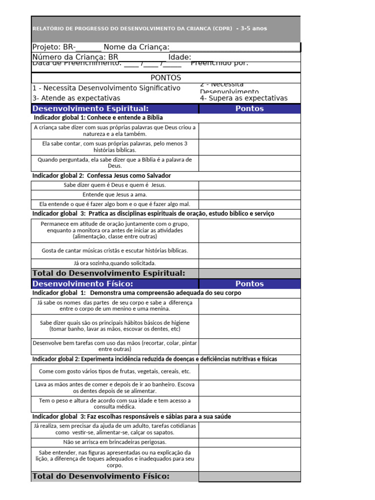 CDPR Formularios Matriz Completo | PDF | Psicologia do Desenvolvimento | Bíblia
