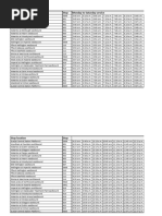 GO Transit - Bus & Train Schedules | PDF | Fare | Passenger Rail Transport