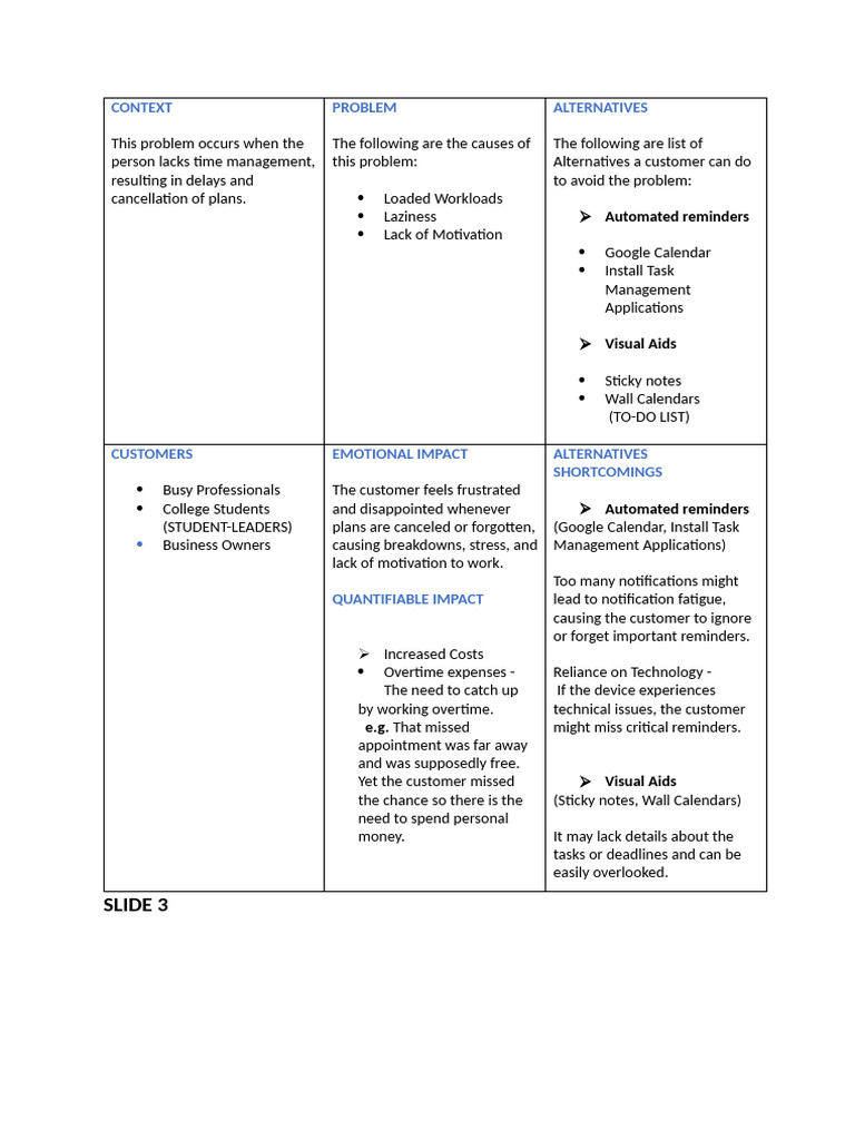 Document 1 | PDF | Psychology | Psychological Concepts