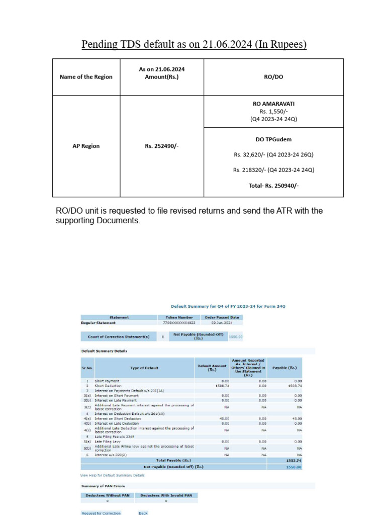 Pending TDS Defaults by Region 2024 | PDF