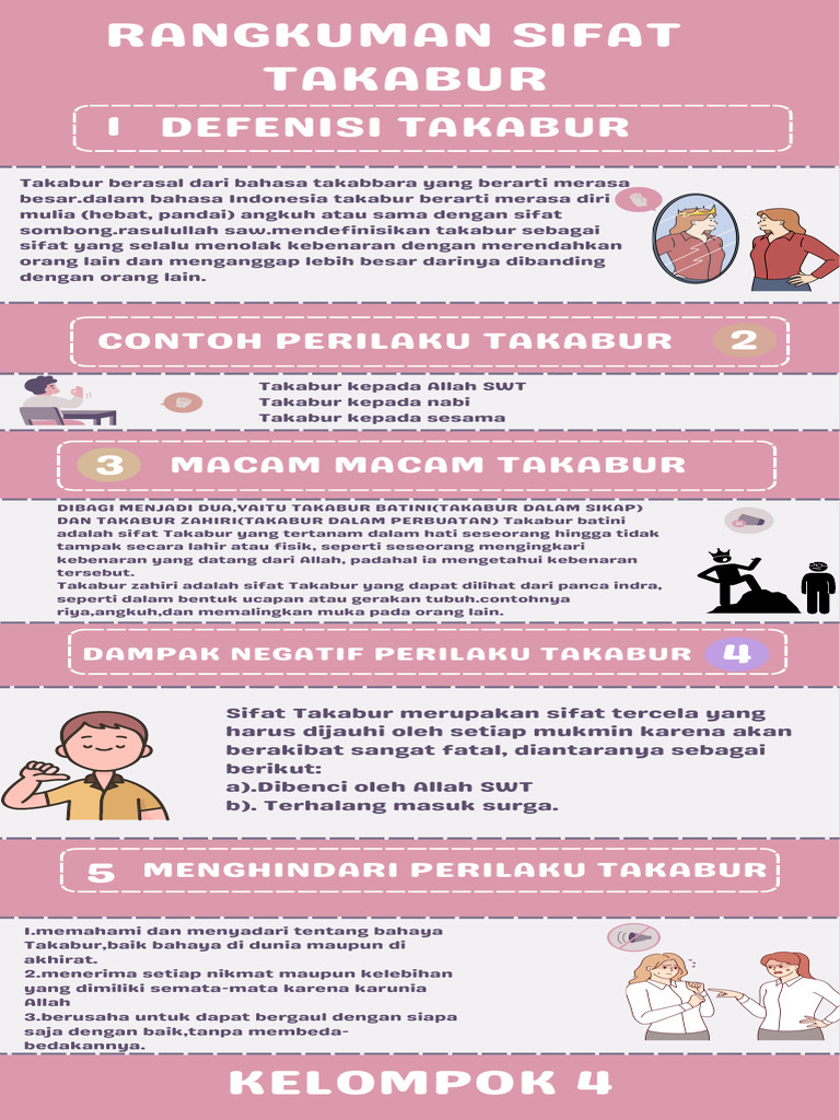 Prinsip Pendidikan Inklusif Infografis Pendidikan Krem Dan Merah Muda ...