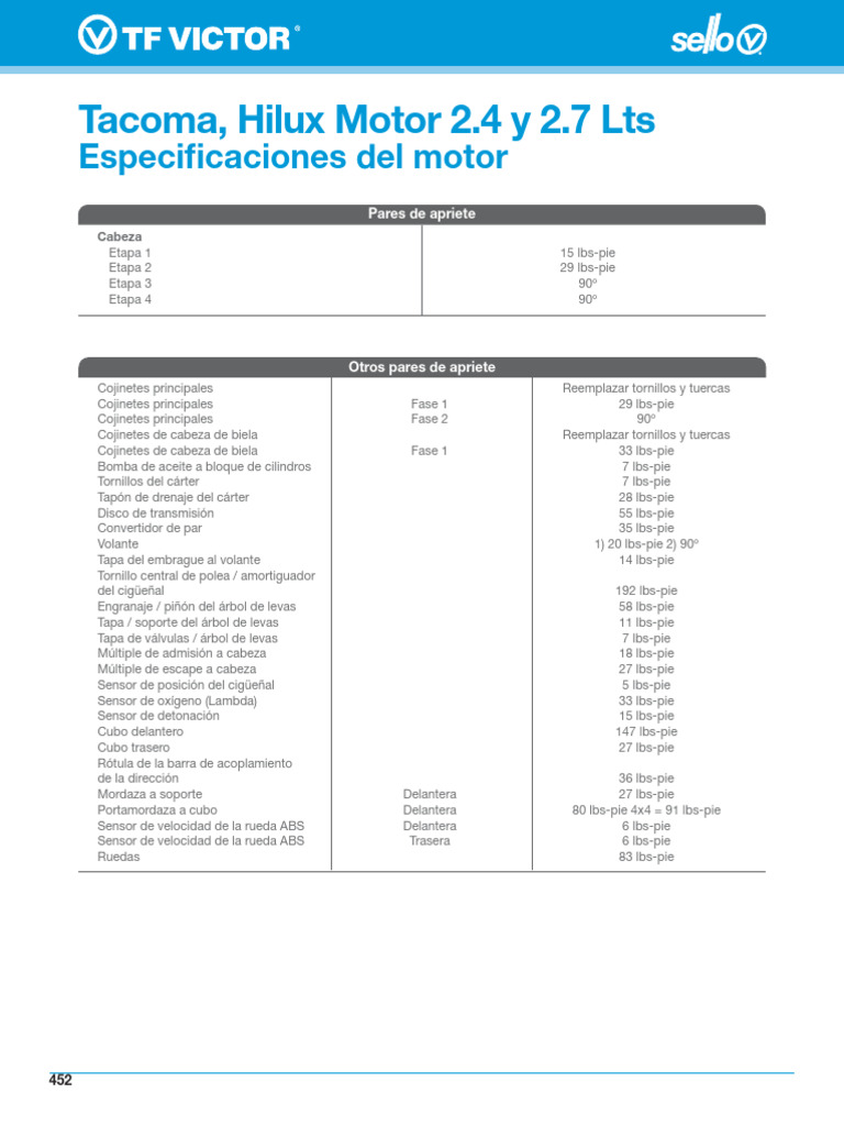Especificaciones de Ajuste Toyota 2tr-Fe | PDF | Inyección de combustible | Engranaje