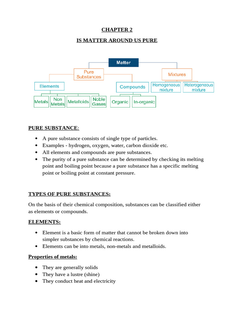 Notes-Is Matter Around Us Pure | PDF | Mixture | Colloid