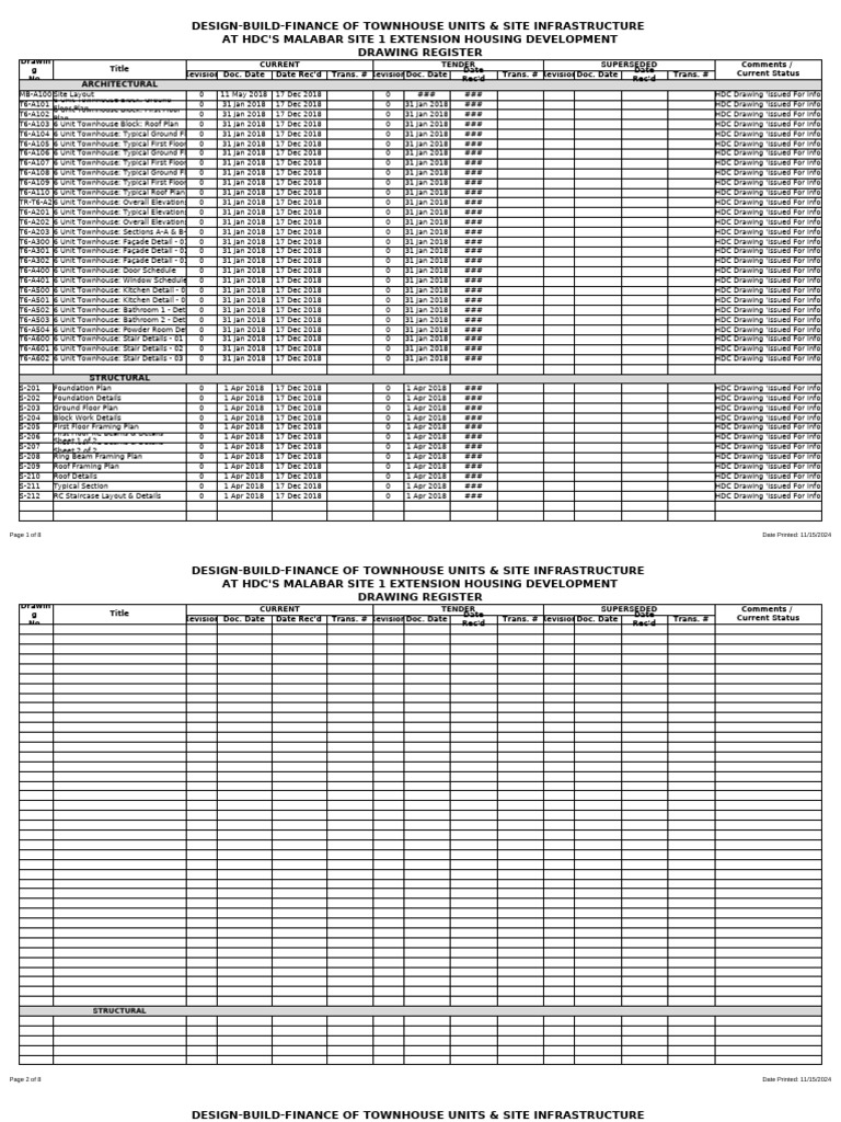 Itml Drawing Register | PDF | Brisbane | Residential Buildings