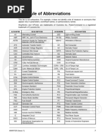 ConveyLinx Users Guide v4 4 | PDF | Programmable Logic Controller | Electrostatic Discharge