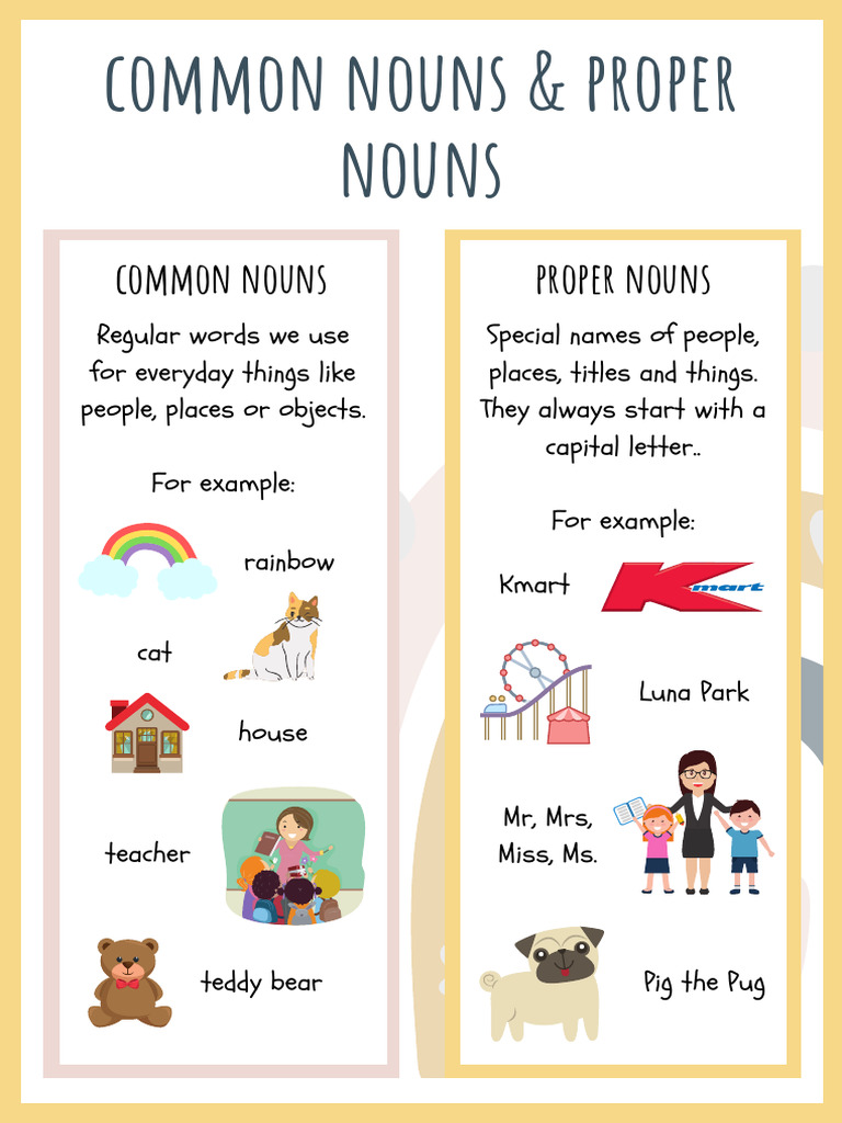 Understanding Common and Proper Nouns | PDF