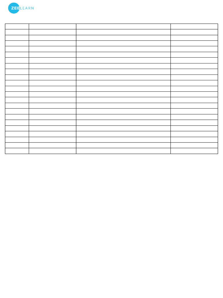 Class VII-A Math Marks Report | PDF