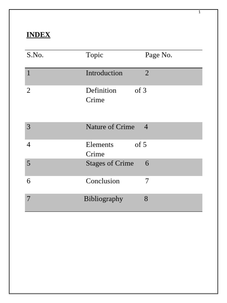 Criminal Law Assignment | PDF | Crimes | Crime & Violence