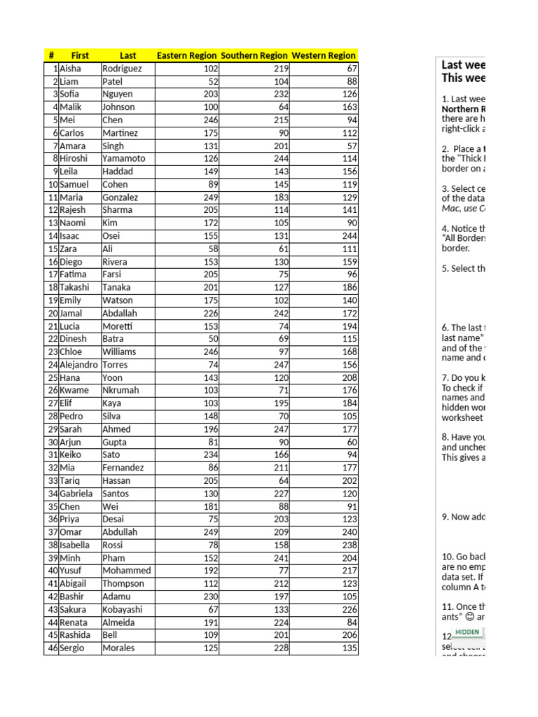 Mgq201 Excel Lab 1 Practice Part II | PDF | Ibm Pc Compatibles