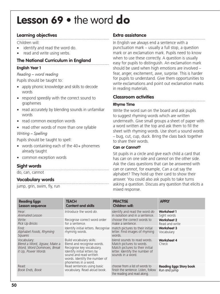 Lesson_69_UK | PDF | Human Communication | Learning