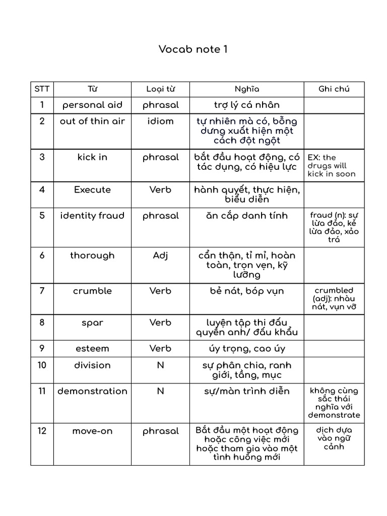 Vocab Note 1 | PDF