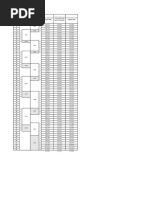 NHS Pay Bands 2019/20 & 2020/21 | PDF | National Health Service ...