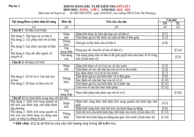 PL2-LOP 7 - GK1 - T LUẬT - 2024 - 2025 | PDF