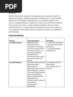 Définition et Origine du Lyrisme | PDF | Poésie | Arts