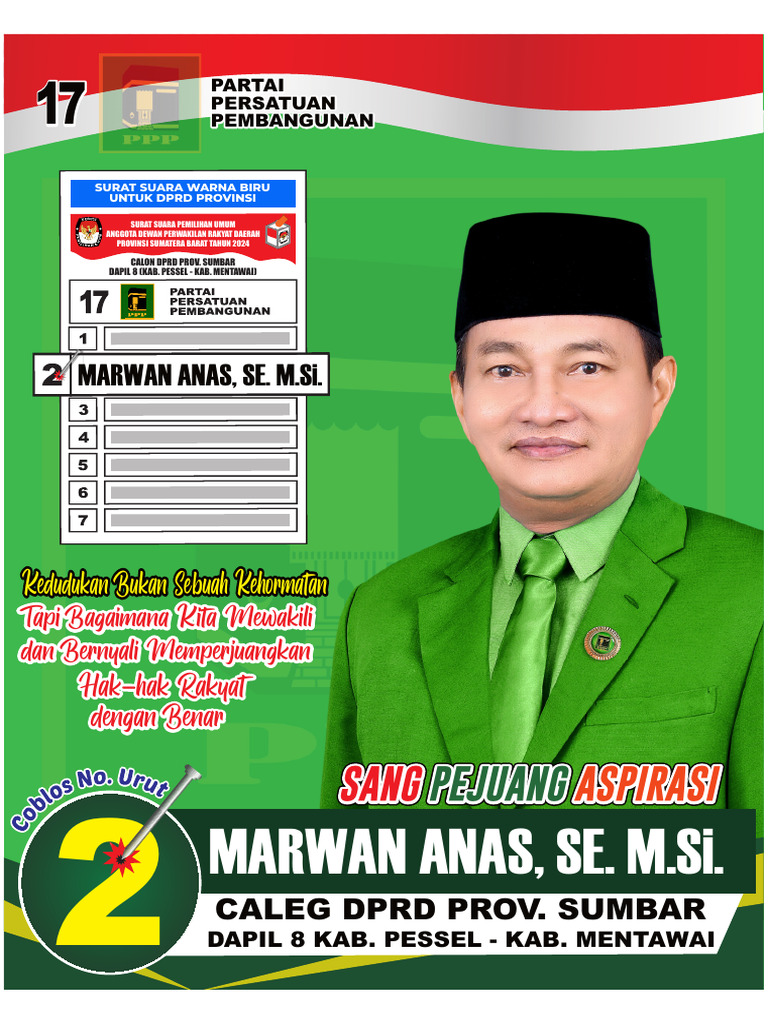 Baliho Marwan Anas | PDF