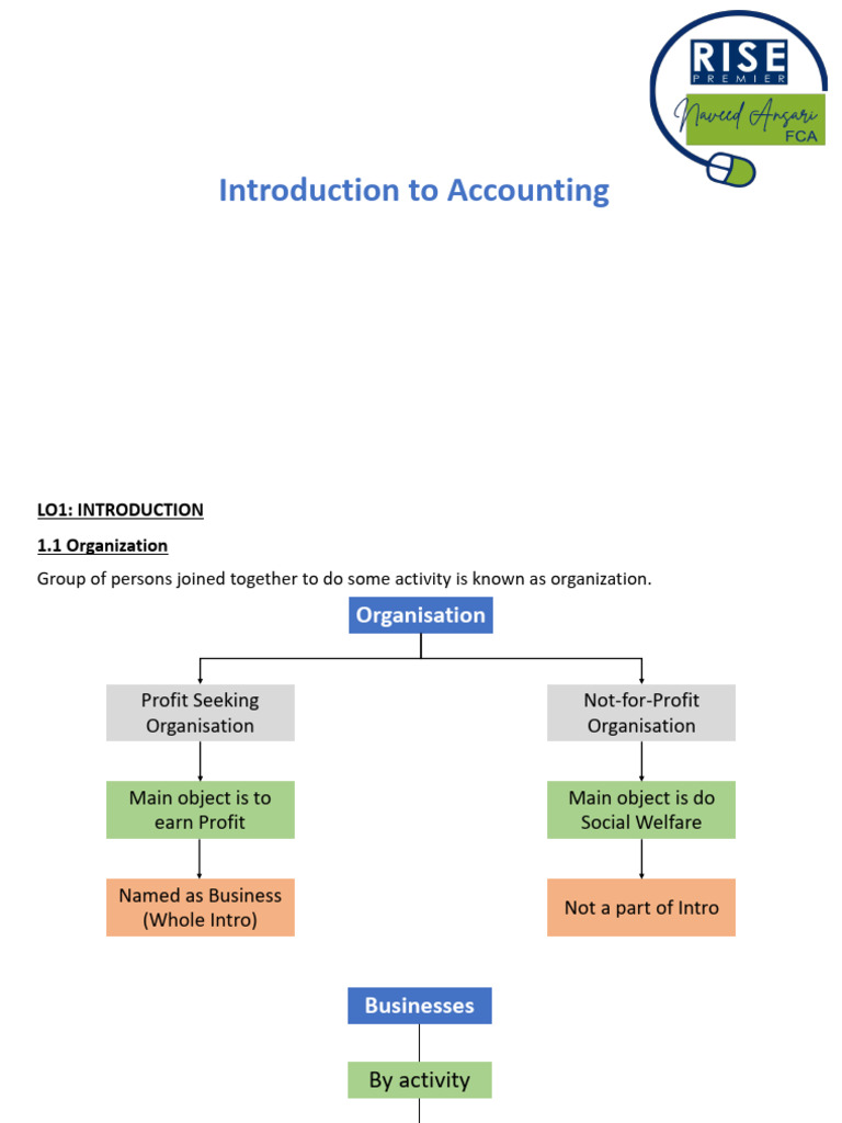 Exam Folder Nov-25 Slides | PDF | Debits And Credits | Financial Services