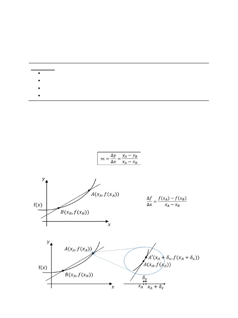 Mathematics A Lecture 8 Differentiation I Pdf Derivative Slope