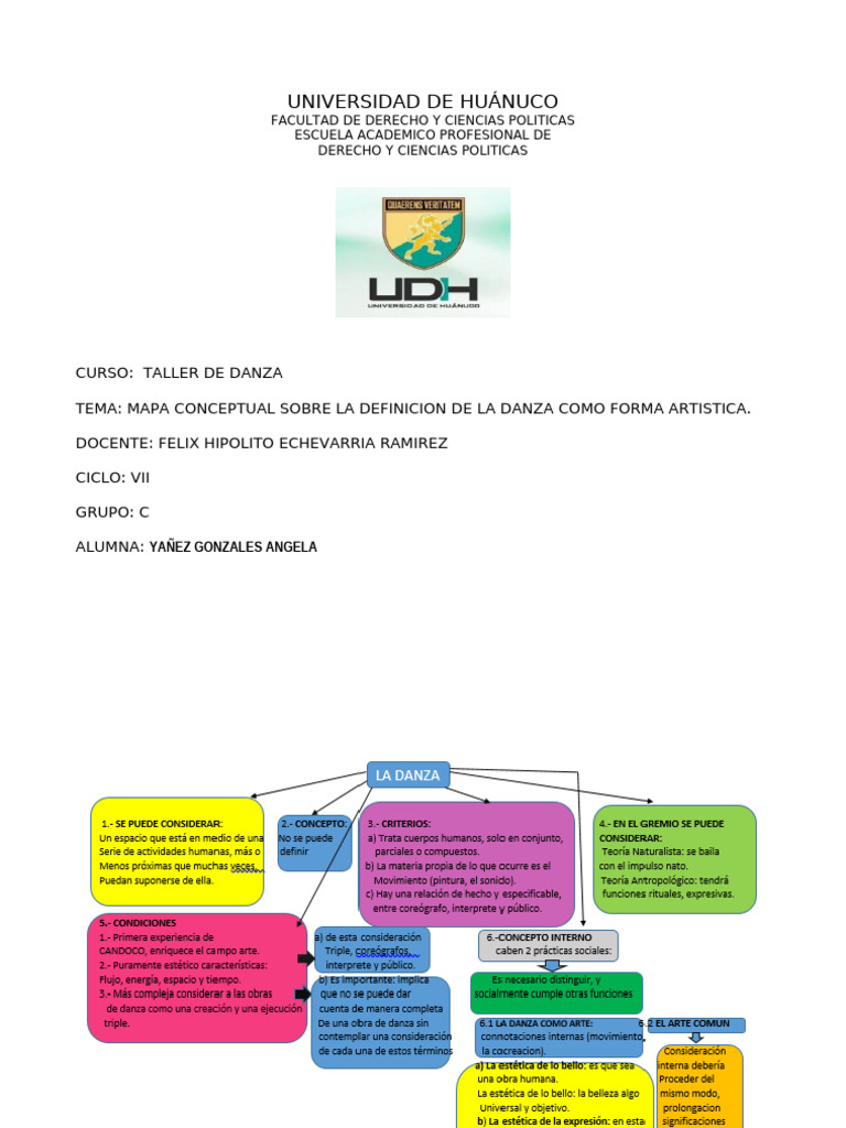 La Danza Segunda Tarea | PDF | Historia