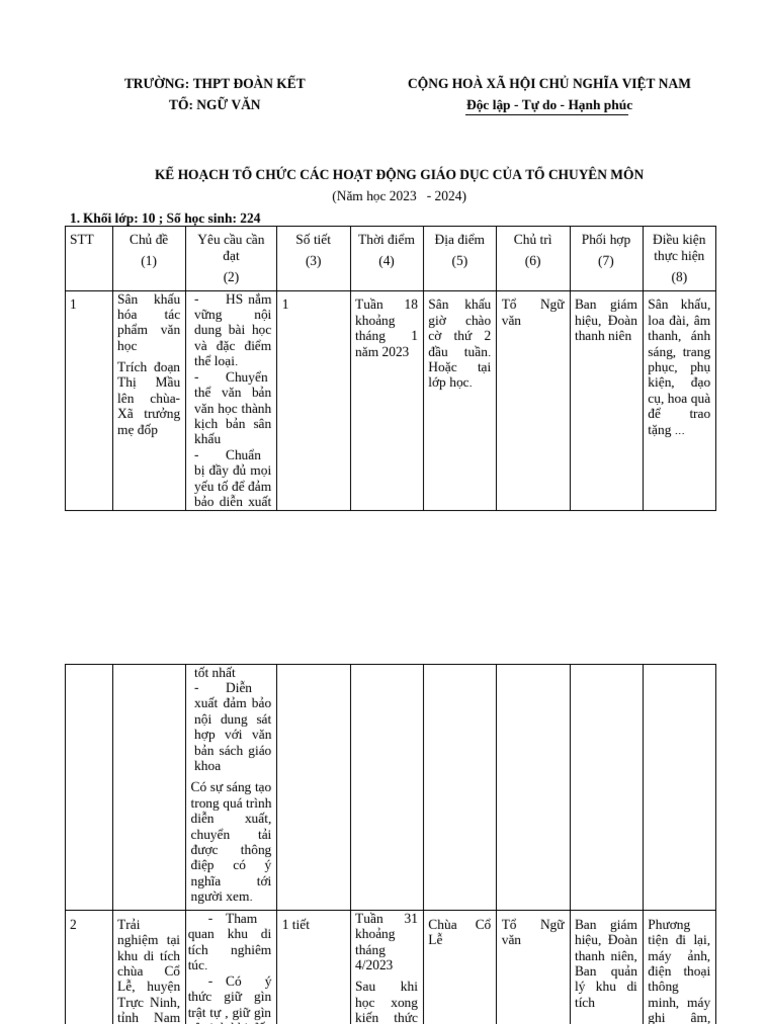 PL 4 - KHHD GD CUA TO 20ffc | PDF